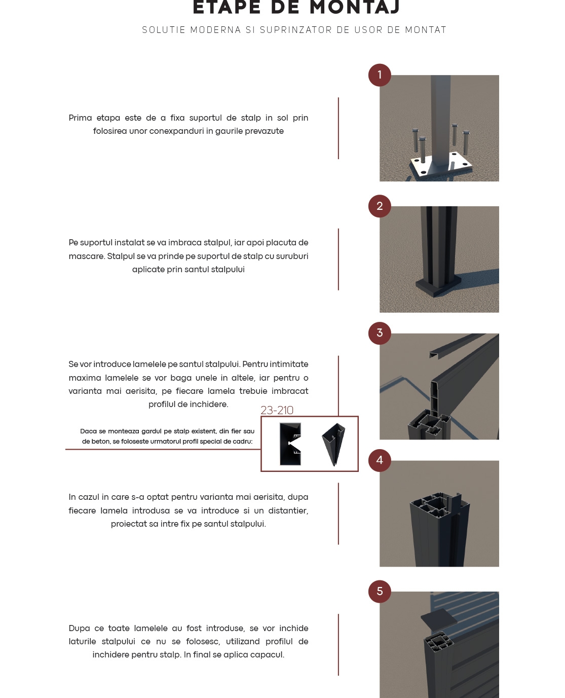 Capac mascare stalp gard aluminiu - eautomat